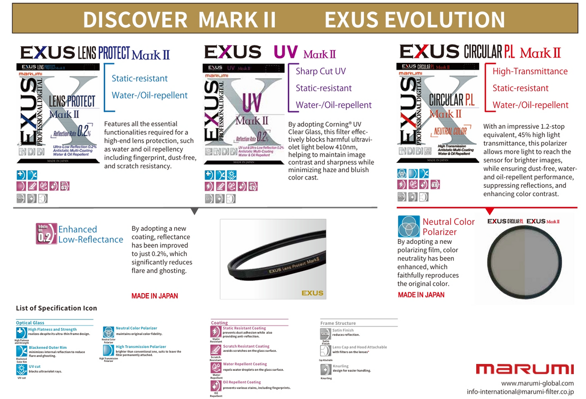 EXUS MARK II BROCHURE – marumi