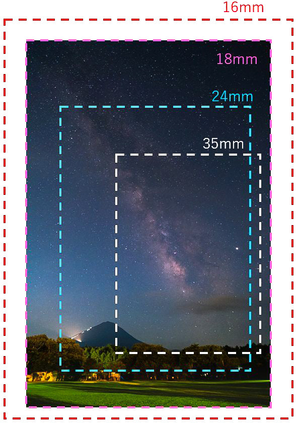 ADVANCED GUIDE TO STARSCAPE PHOTOGRAPHY – marumi