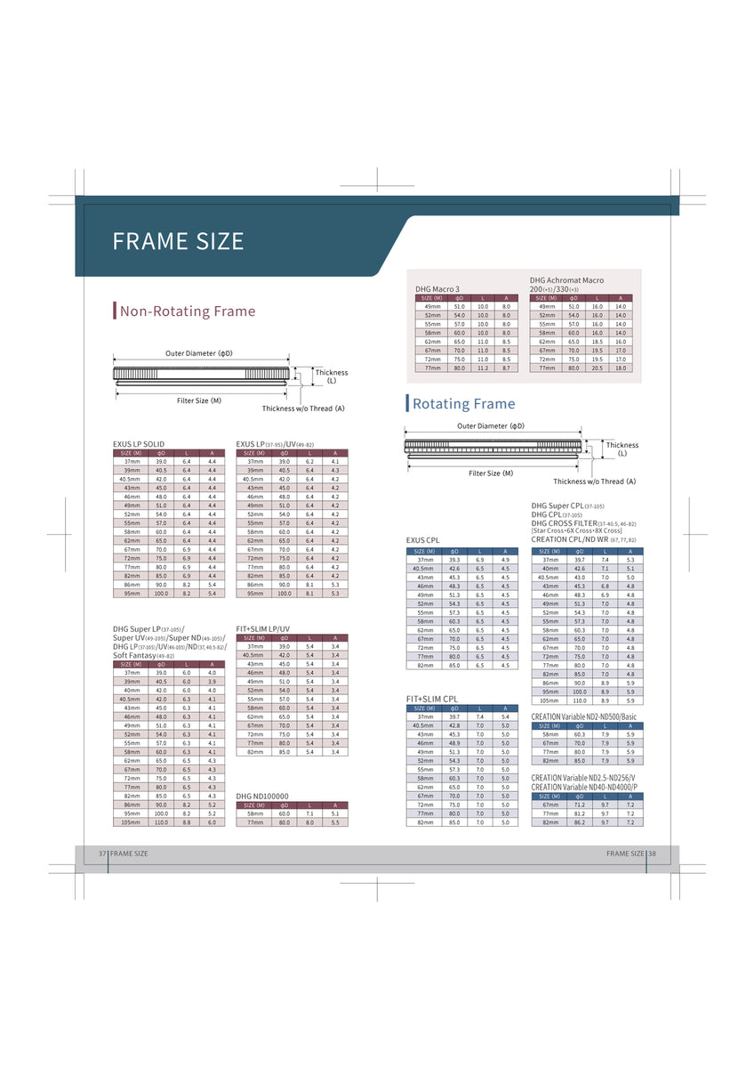 Frame Size, Non-Rotating and Rotating frame – marumi