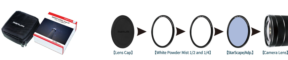 Magnetic Slim Kit | Marumi – marumi